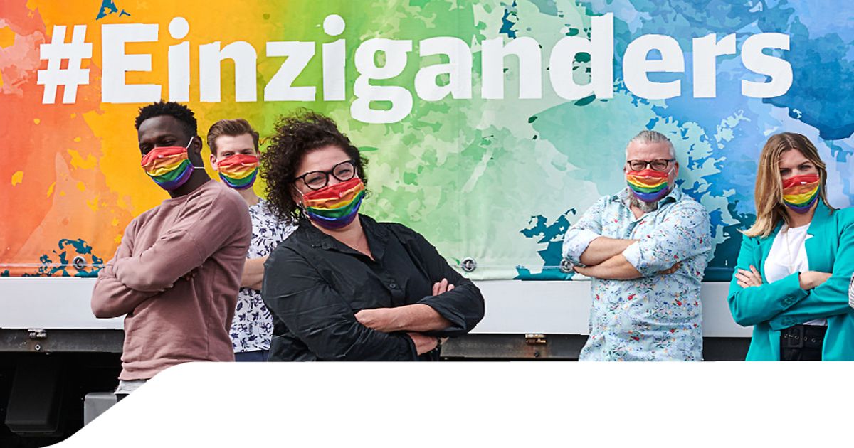 Diversity Dimensionen.